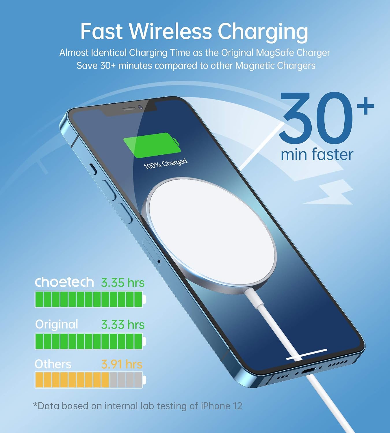 CHOETECH Magnetic Wireless Charger for iPhone 12 Pro Max/Mini【Mag ...