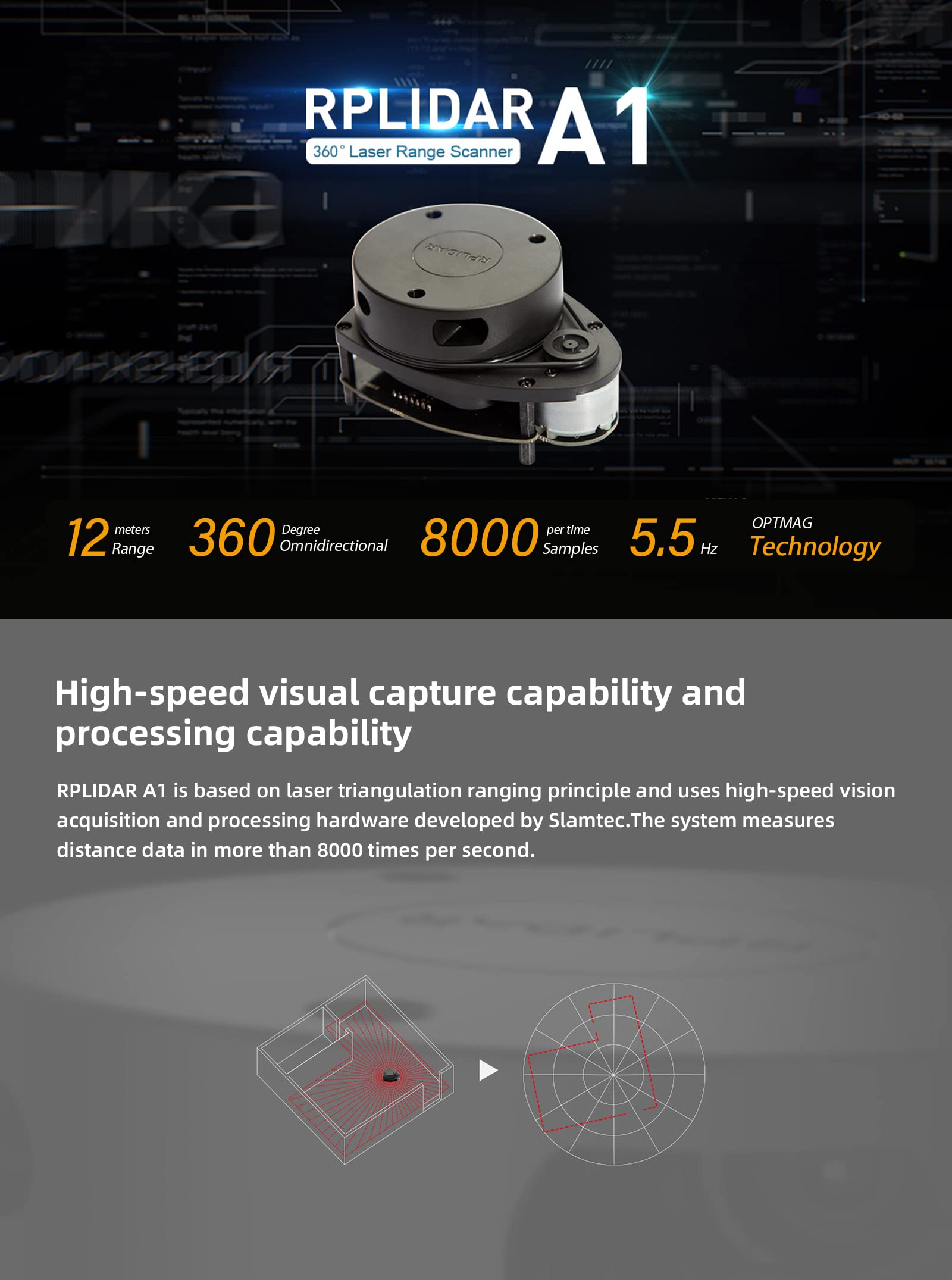 Mua WayPonDEV RPLIDAR A1M8 360 Degree Lidar Sensors for Robot's ...