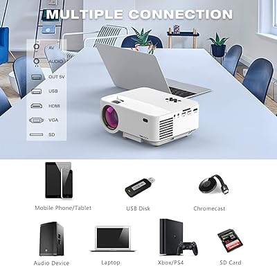 Mua Mini Projector, TOPVISION Projector with Synchronize Smart Phone ...