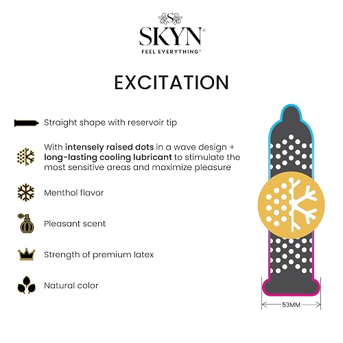 Skyn Condoms Logo Mates "SKYN" Condoms Extra Lubricated Non Latex