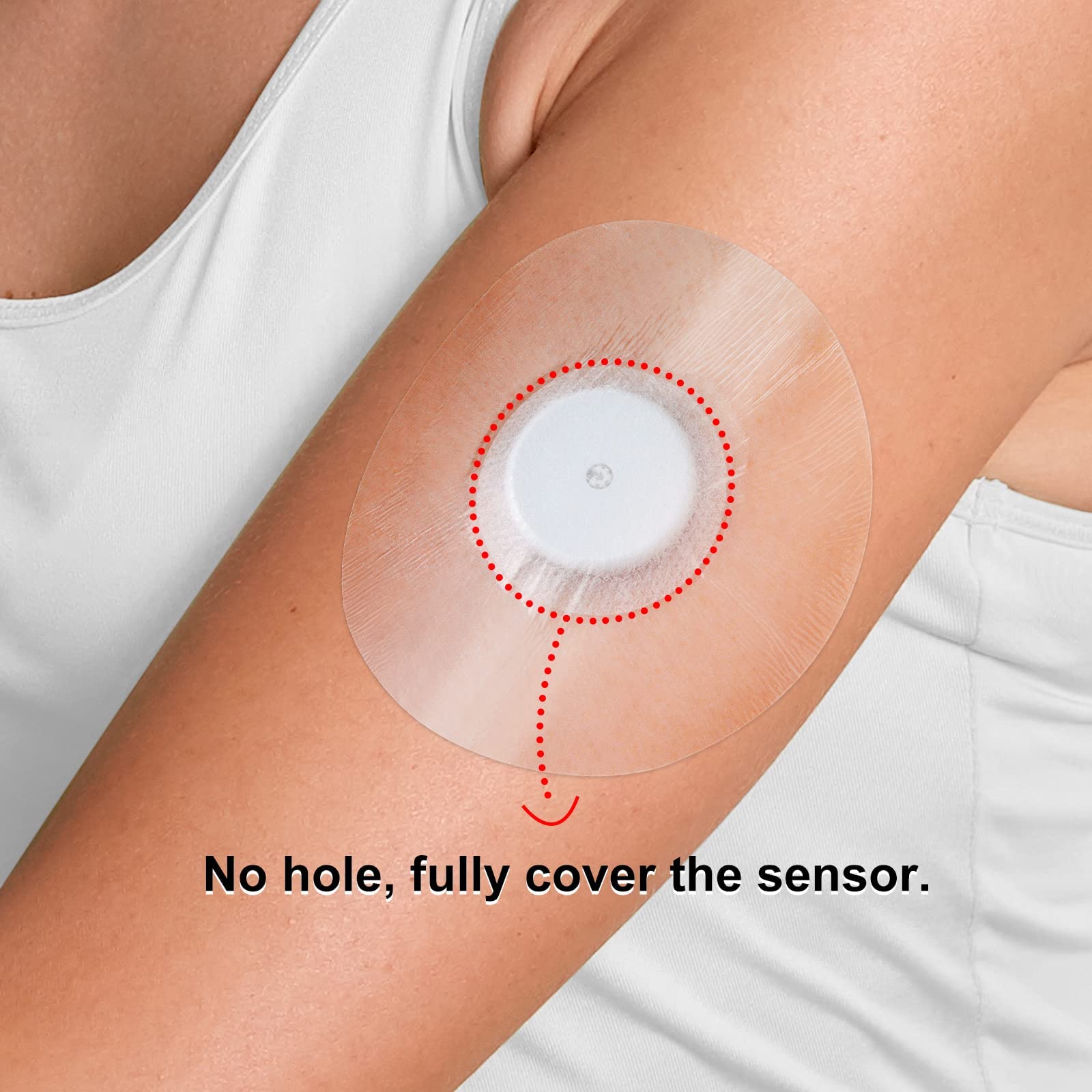 Mua 60Pack Libre Sensor Covers Latex-Free Medical Adhesive Patches for ...