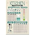 Amazon.com: Imperial & Metric Kitchen Conversion Magnet - 6"x9" Handy ...