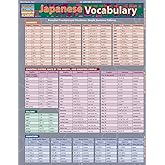 Amazon.com: Mandarin Vocabulary QuickStudy Laminated Reference Guide ...