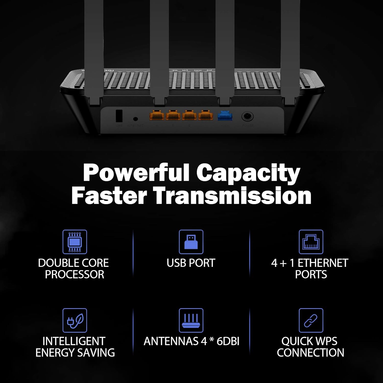 rockspace AC2100 Dual-Band Wi-Fi Router – 2100Mbps Wireless Router Dual ...