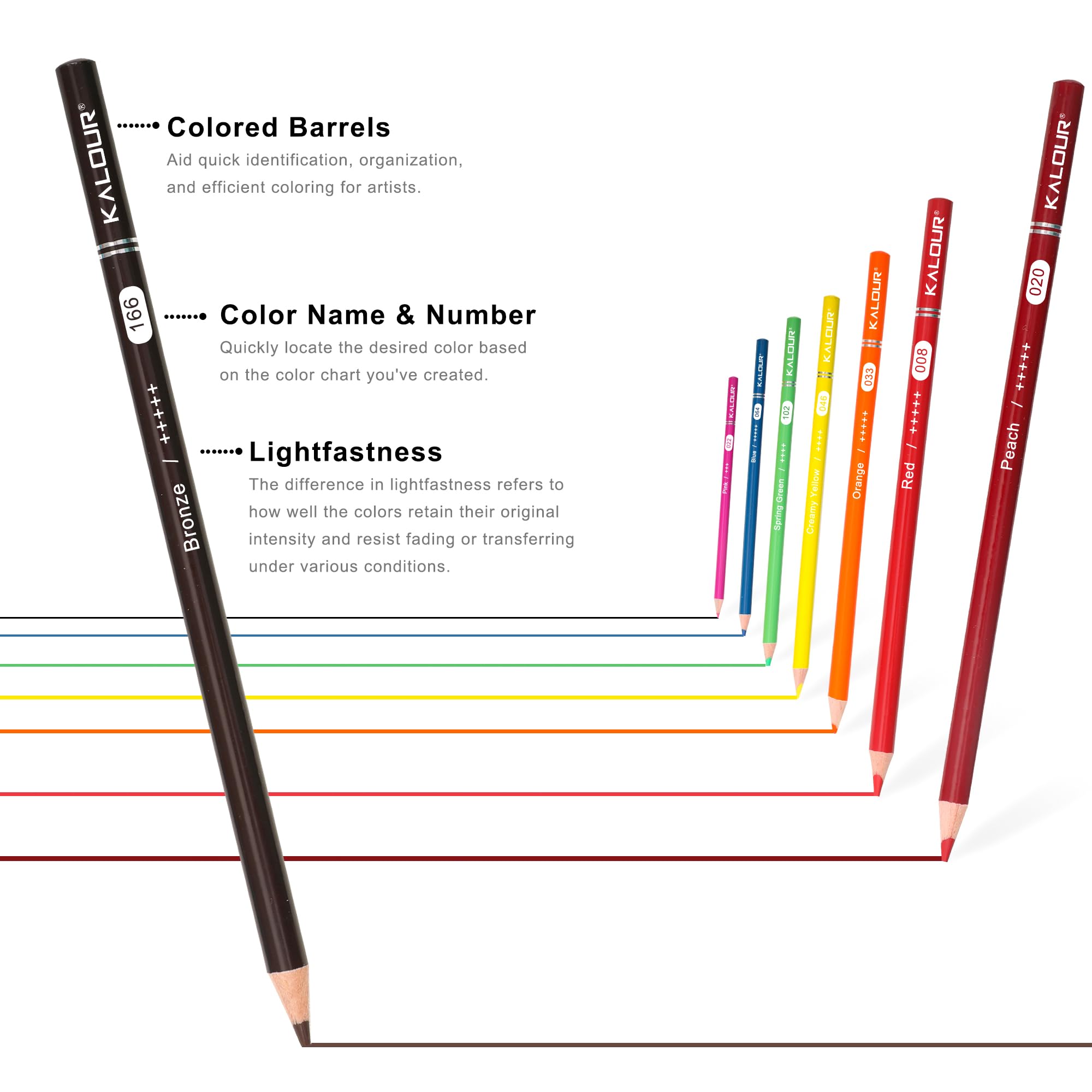 Mua Pro Colored Pencils,Set of 520 Colors,Artists Soft Core with ...