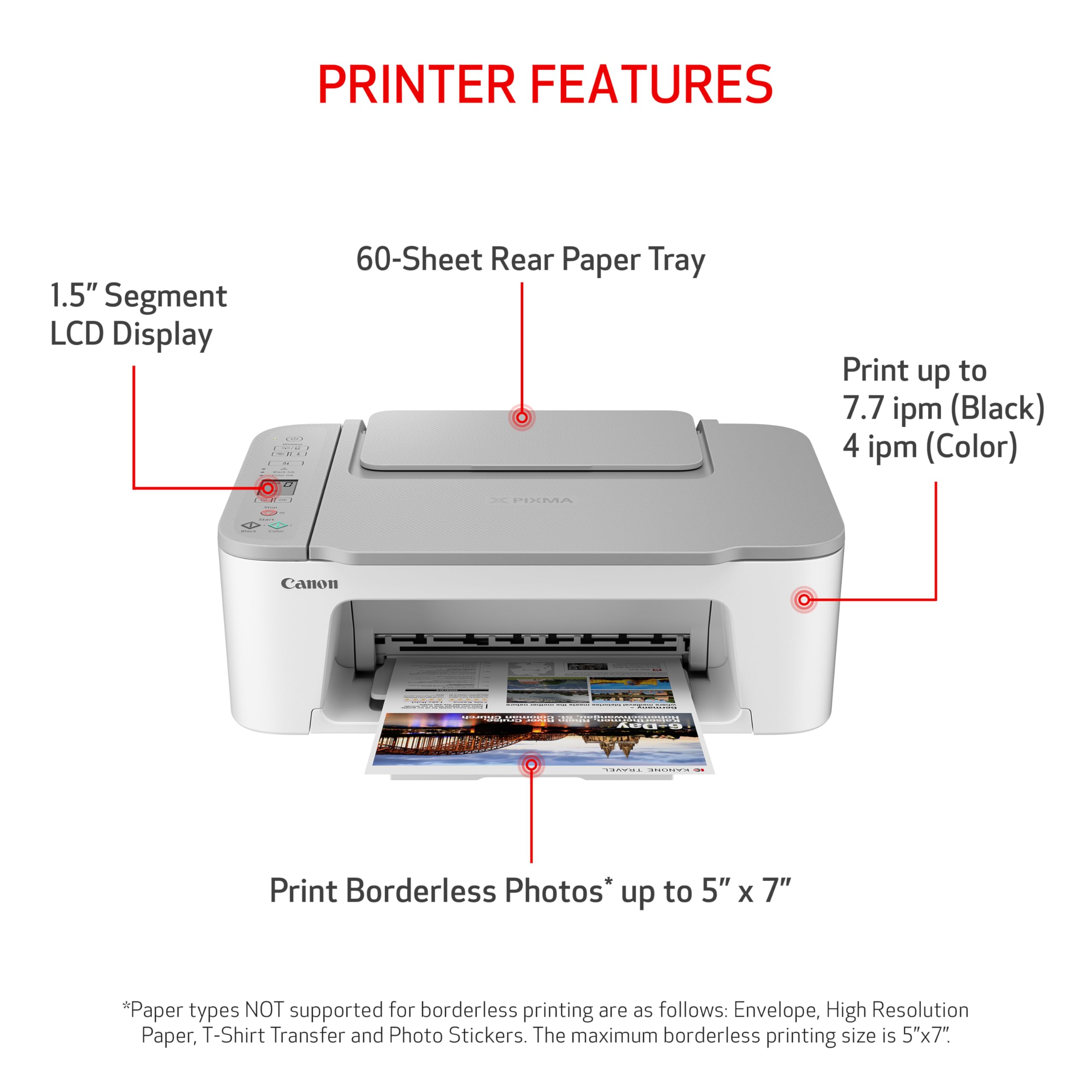 Mua Canon PIXMA TS3520 Compact Wireless All-in-One Printer, White trên ...