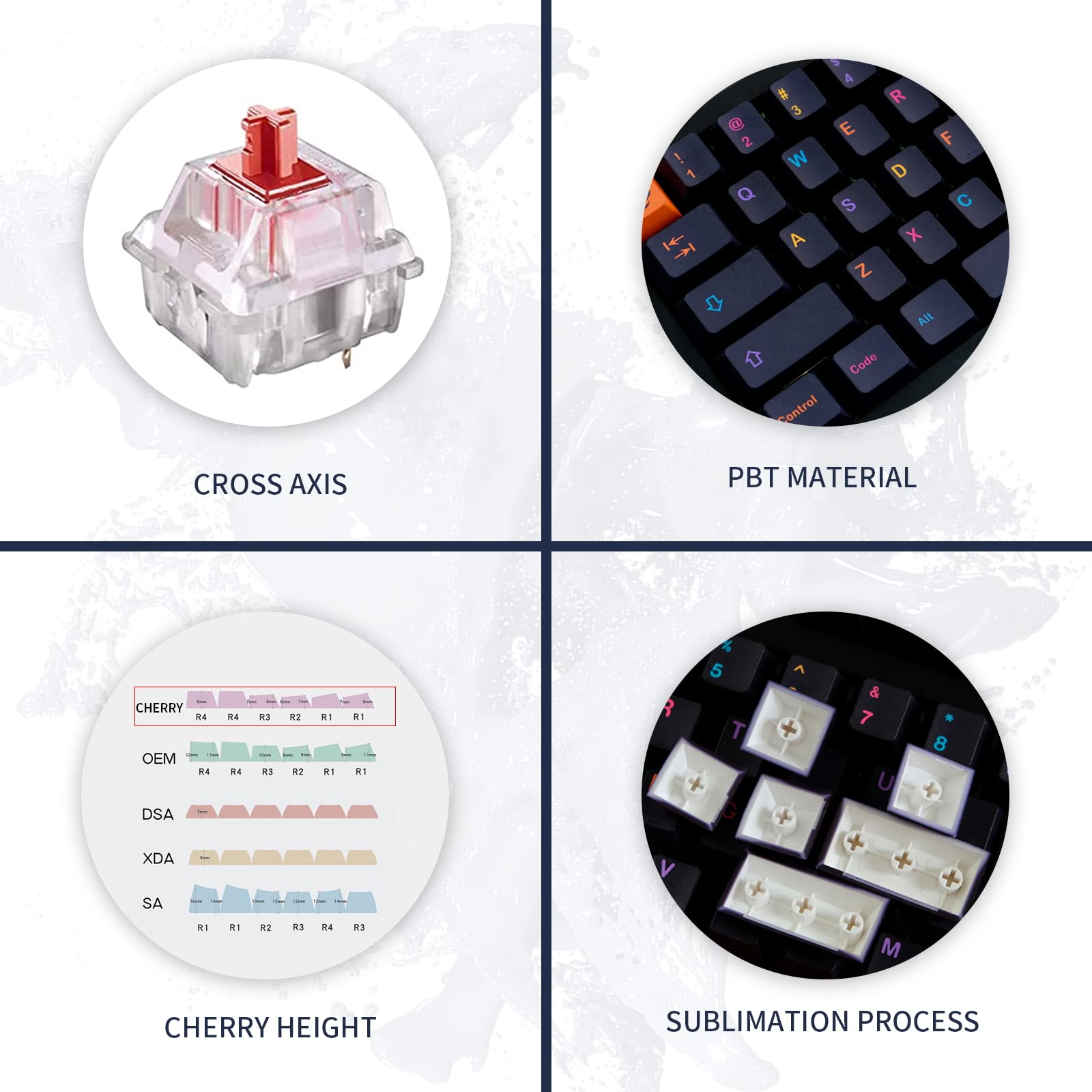 Mua 129 Keys Underworld Black Keycaps, PBT Color Letter Dye-Sublimation ...