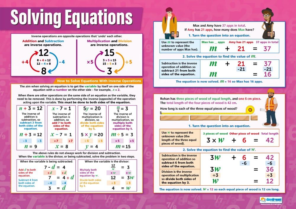 Amazon.com : Solving Equations | Math Posters for Common Core State ...