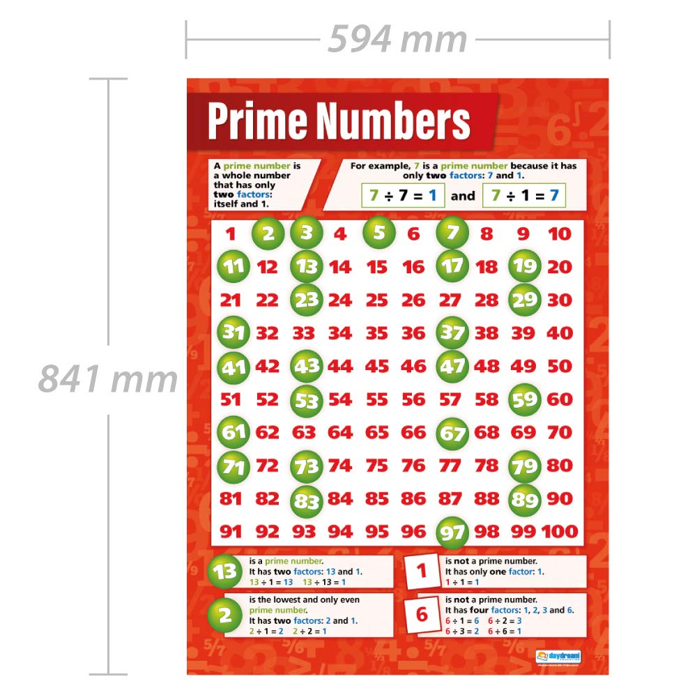 Prime Numbers | Maths Charts | Laminated Gloss Paper measuring 594 mm x ...