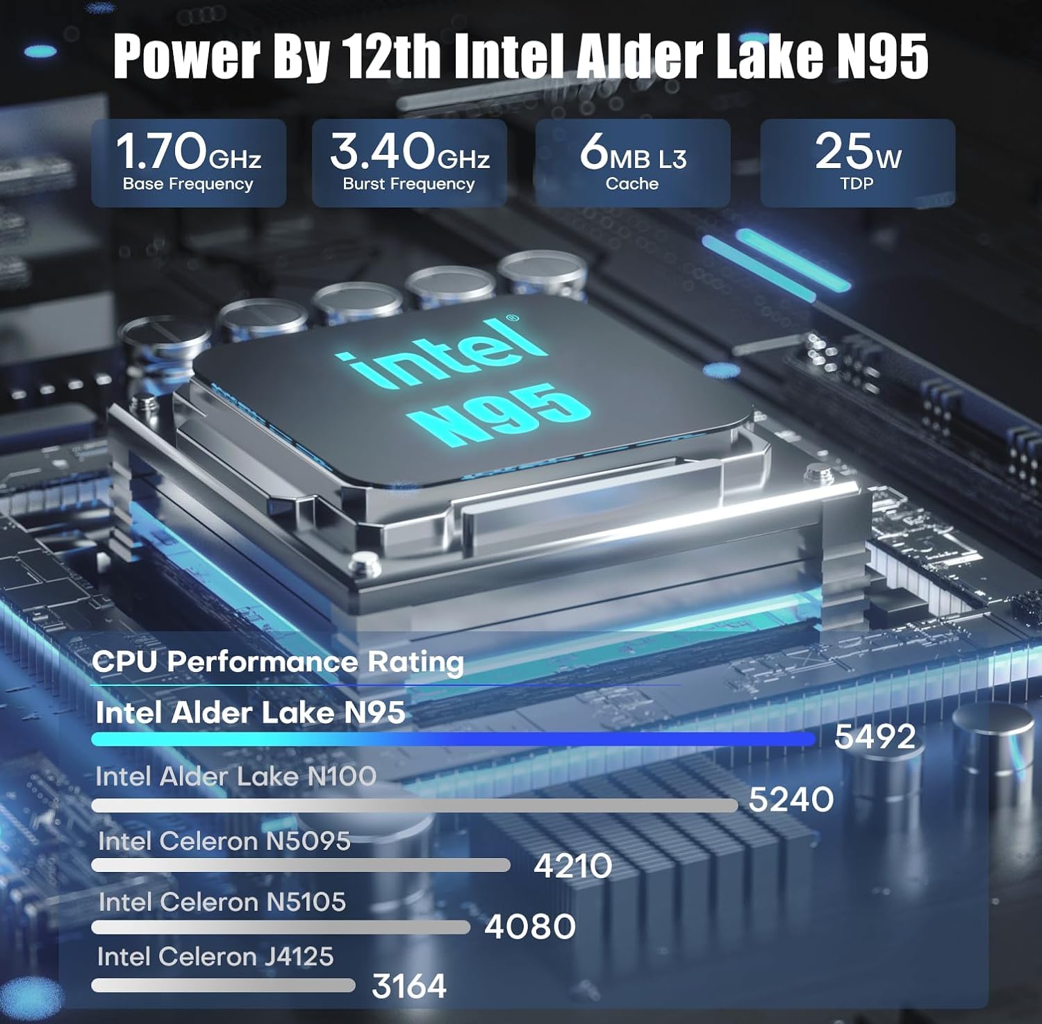 Mua Ubuntu Linux Mini PC,Intel N95 16GB RAM 512GB SSD Mini Server ...