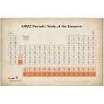 Amazon.com: Periodic Table of Elements Poster - IUPAC Standard 2022 ...