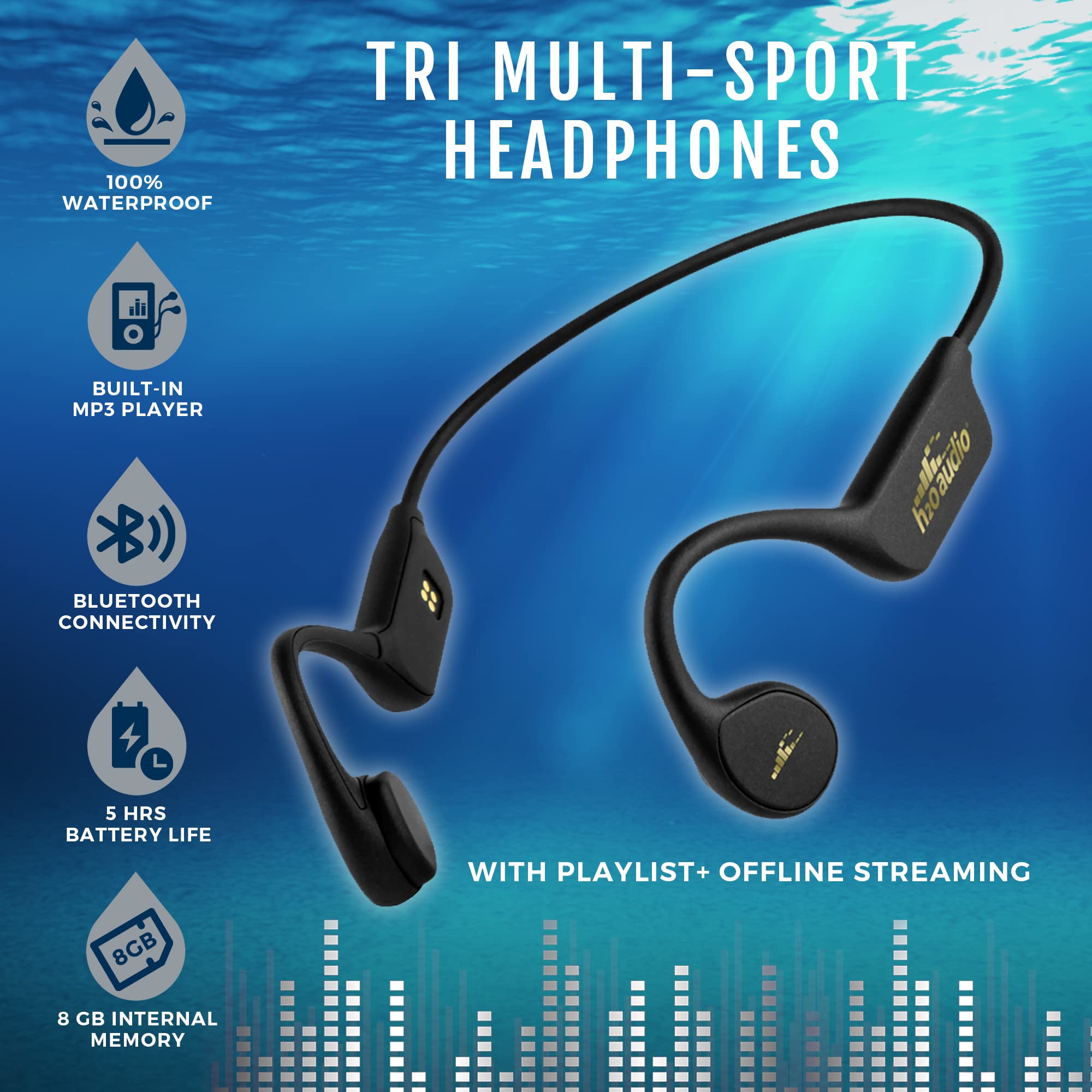 Mua H2O Audio TRI PRO Multi-Sport Headphones - Offline & Underwater ...