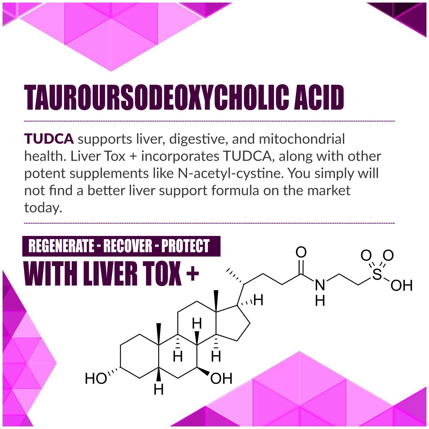 Aggressive Labz Liver Tox Plus, Natural Supplement for Healthy Liver ...