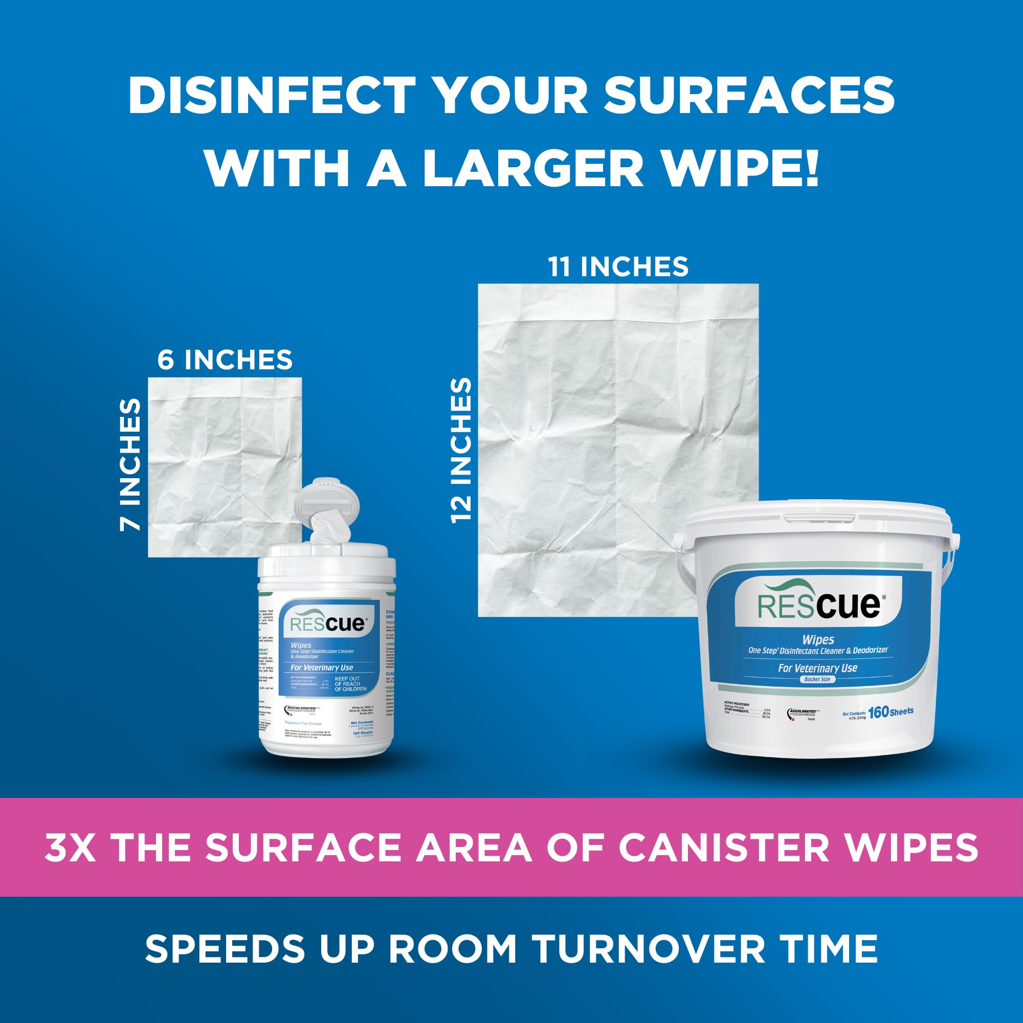 Mua REScue One-Step Disinfectant Cleaner & Deodorizer Wipes for Vet Use ...