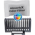 Amazon.com: iTouchless AbsorbX Odor Filter and Compartment Replacement ...
