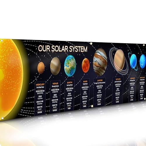 Bigtime Signs Solar System for Kids Poster - Educational Science Poster ...