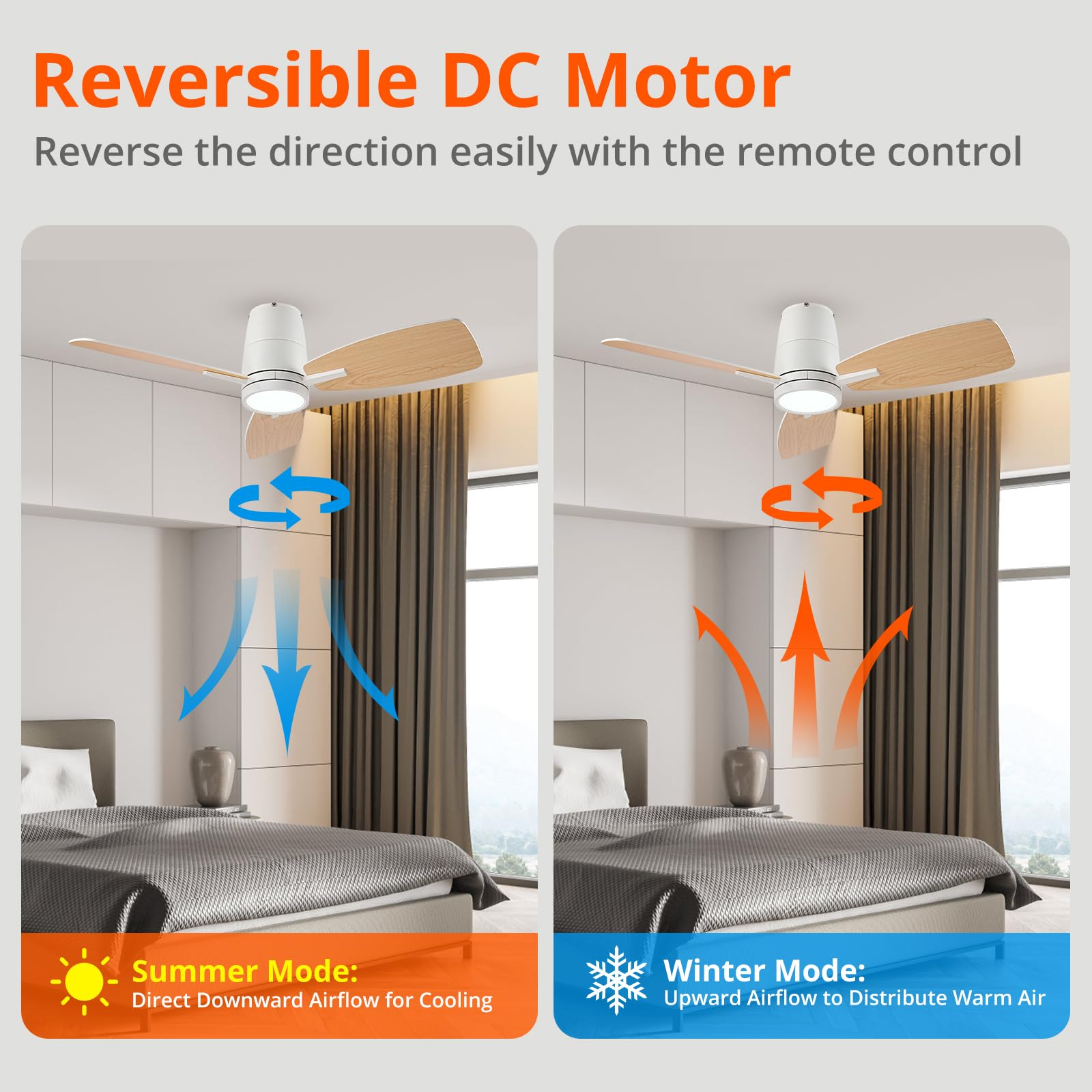 Mua TALOYA 42inch Ceiling Fans with Lights and Remote Control, Quiet DC ...