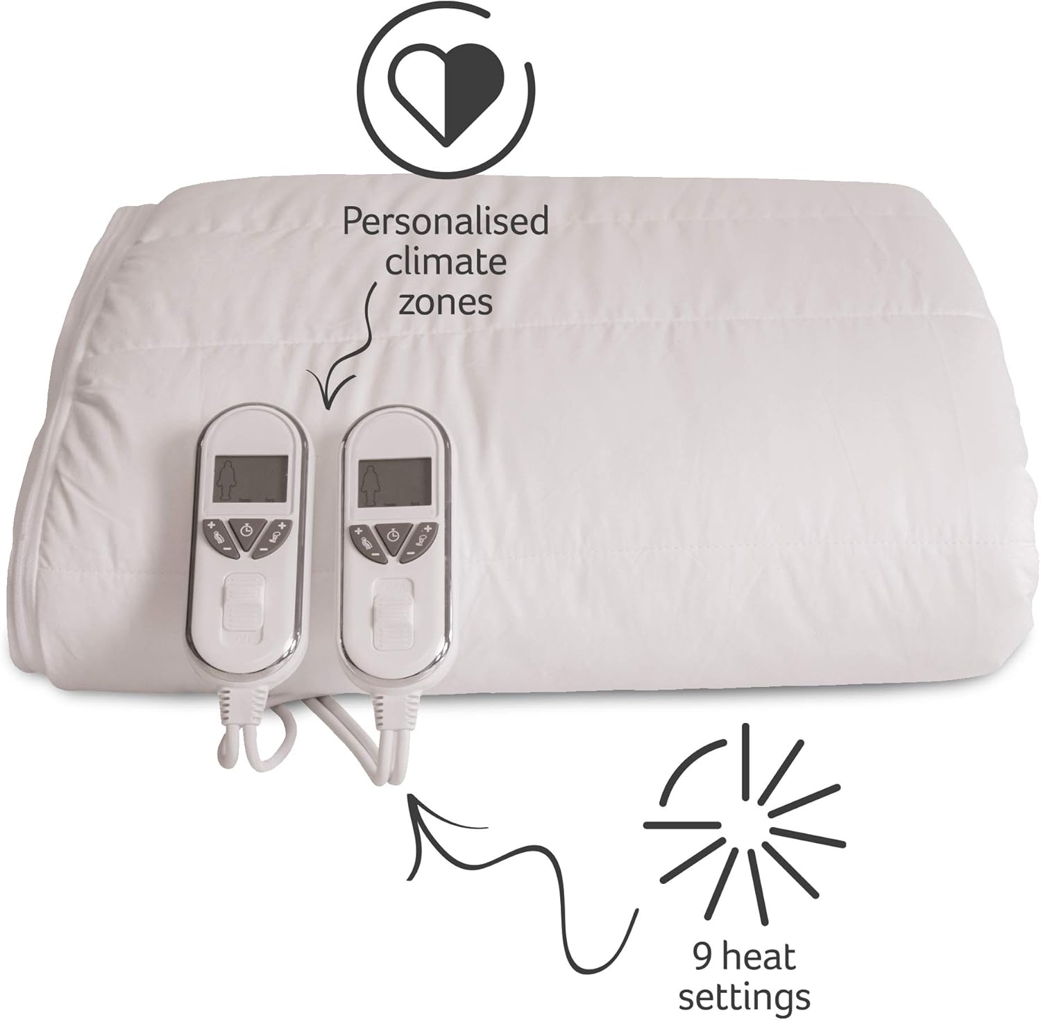 Snuggledown Intelligent Warmth Multi Zone Double Electric Blanket With ...