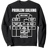 Amazon.com: Men Problem Solving Chart - Flow Chart Geek Nerd Funny Gift ...