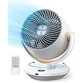 Amazon.com: Dreo Fan for Bedroom, Desk Air Circulator Fan with Remote ...