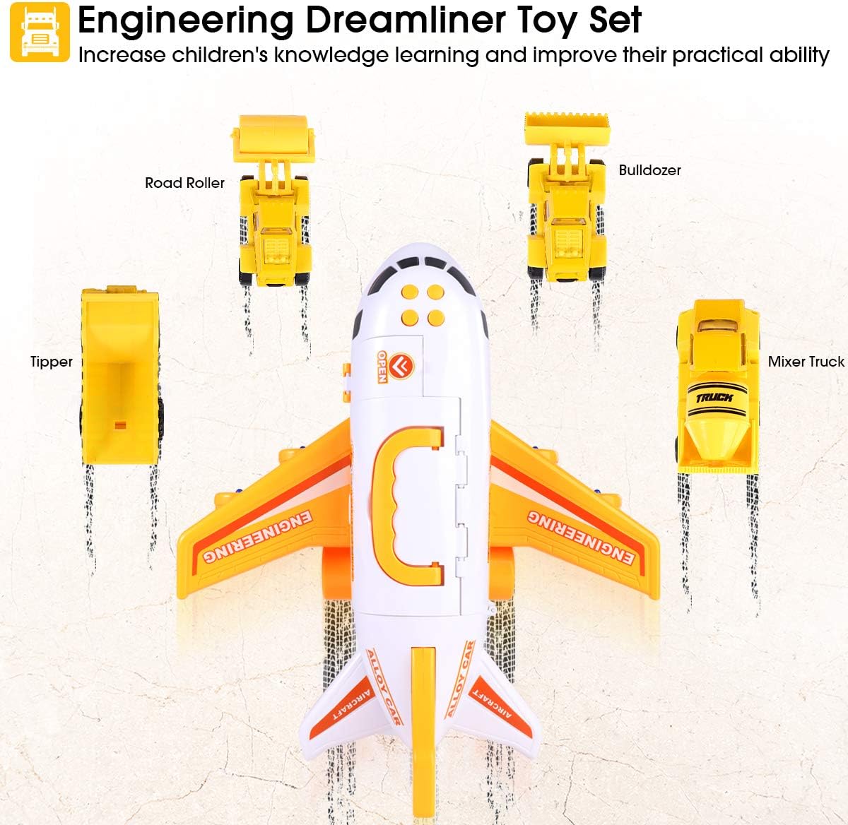 SHANNA Aircraft Vehicle Playset, Inertia Wheel Airplane with Vehicles ...