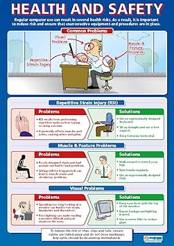 Health and Safety | ICT Posters | Gloss Paper Measuring 850mm x 594mm ...