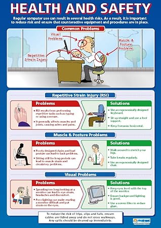 Health and Safety | ICT Posters | Gloss Paper Measuring 850mm x 594mm ...