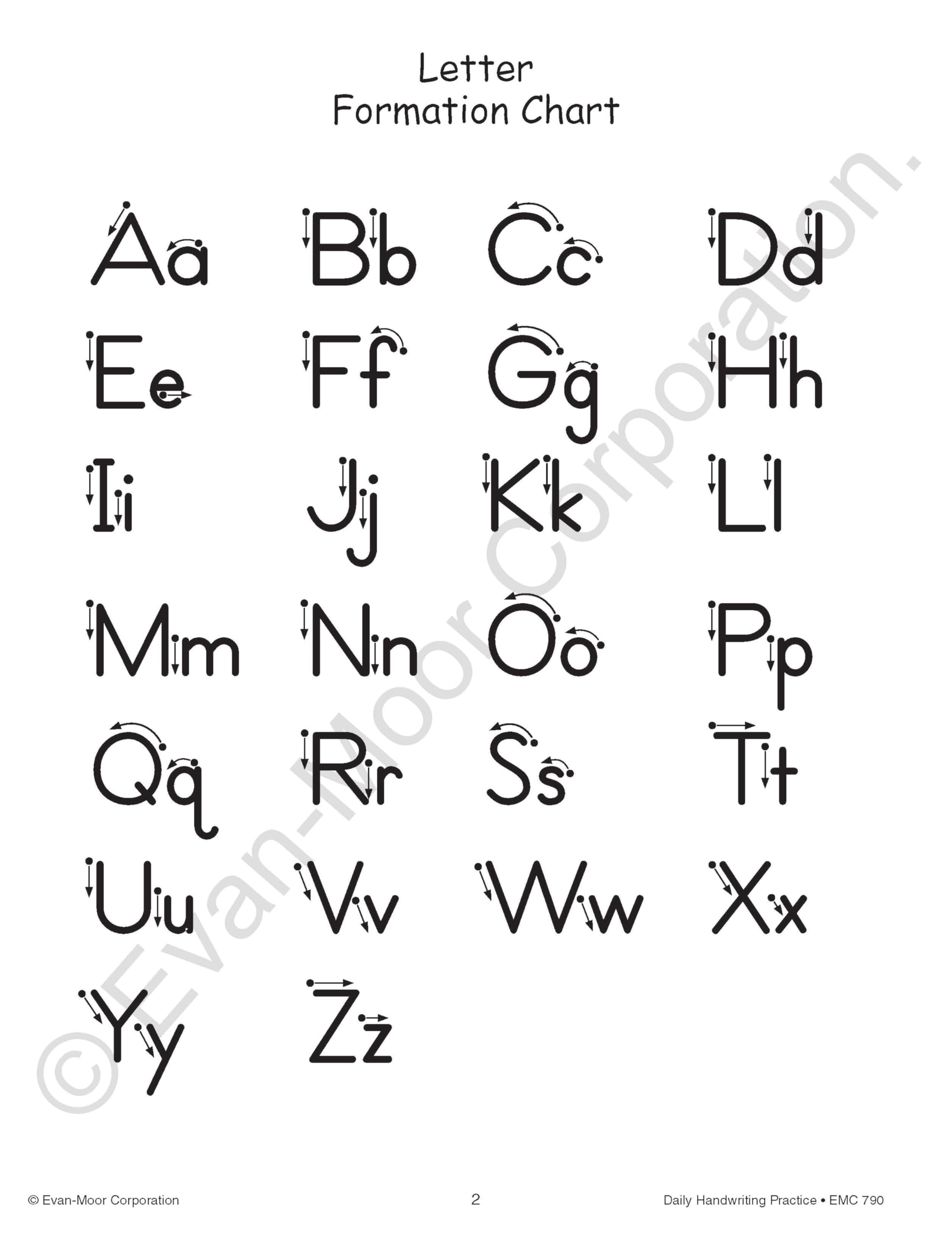 Mua Evan-Moor Daily Handwriting Practice Traditional Manuscript ...
