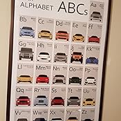 Poster Inspired by Car Nursery ABC Alphabet Poster Print Wall Art for ...
