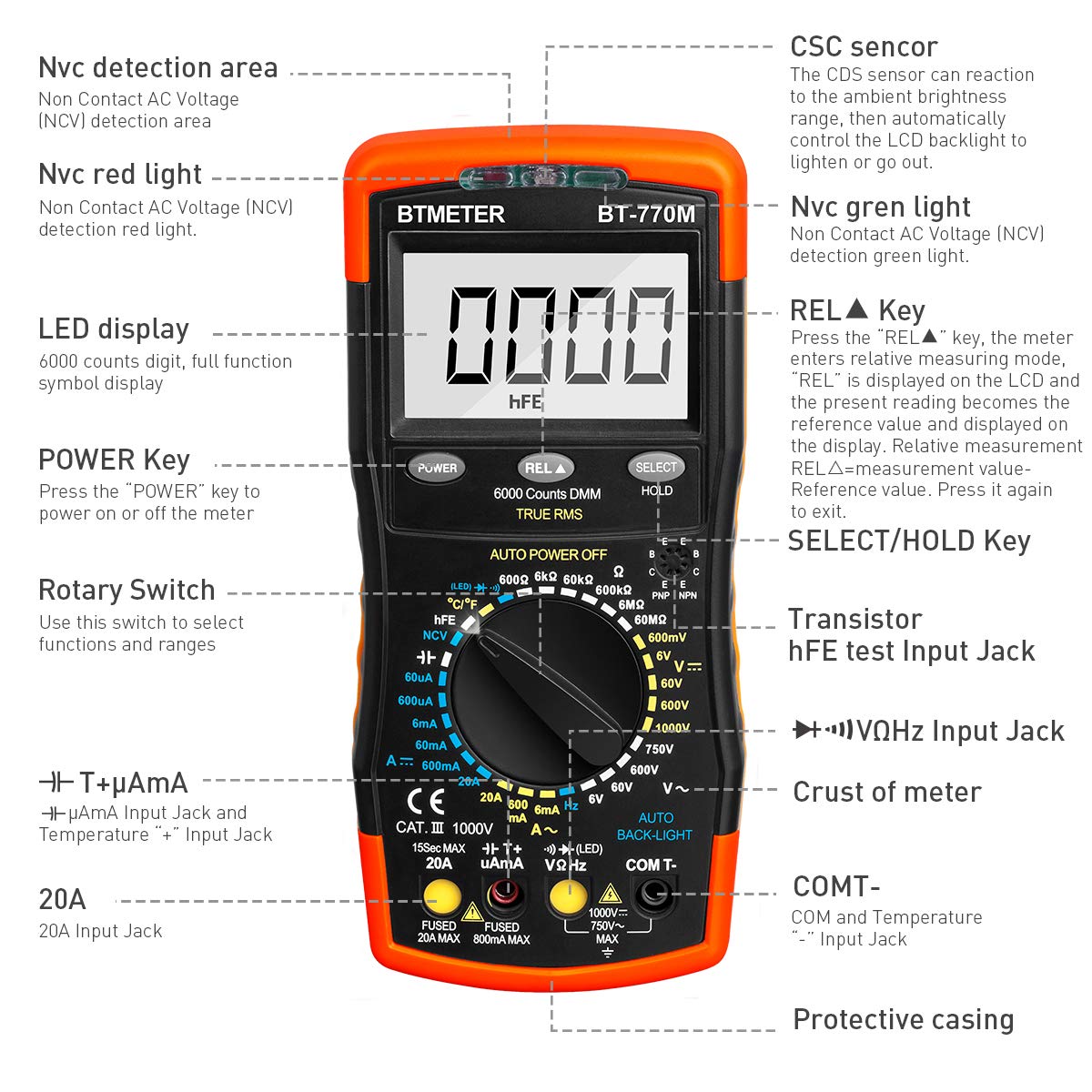Mua Digital Multimeter TRMS 6000 Count, BTMETER BT-770M Auto/Manual ...