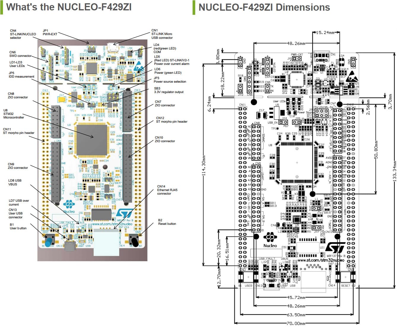 Mua Waveshare NUCLEO-F429ZI STM32 Nucleo-144 Development Board with STM32F429ZI MCU, ST Zio and ...