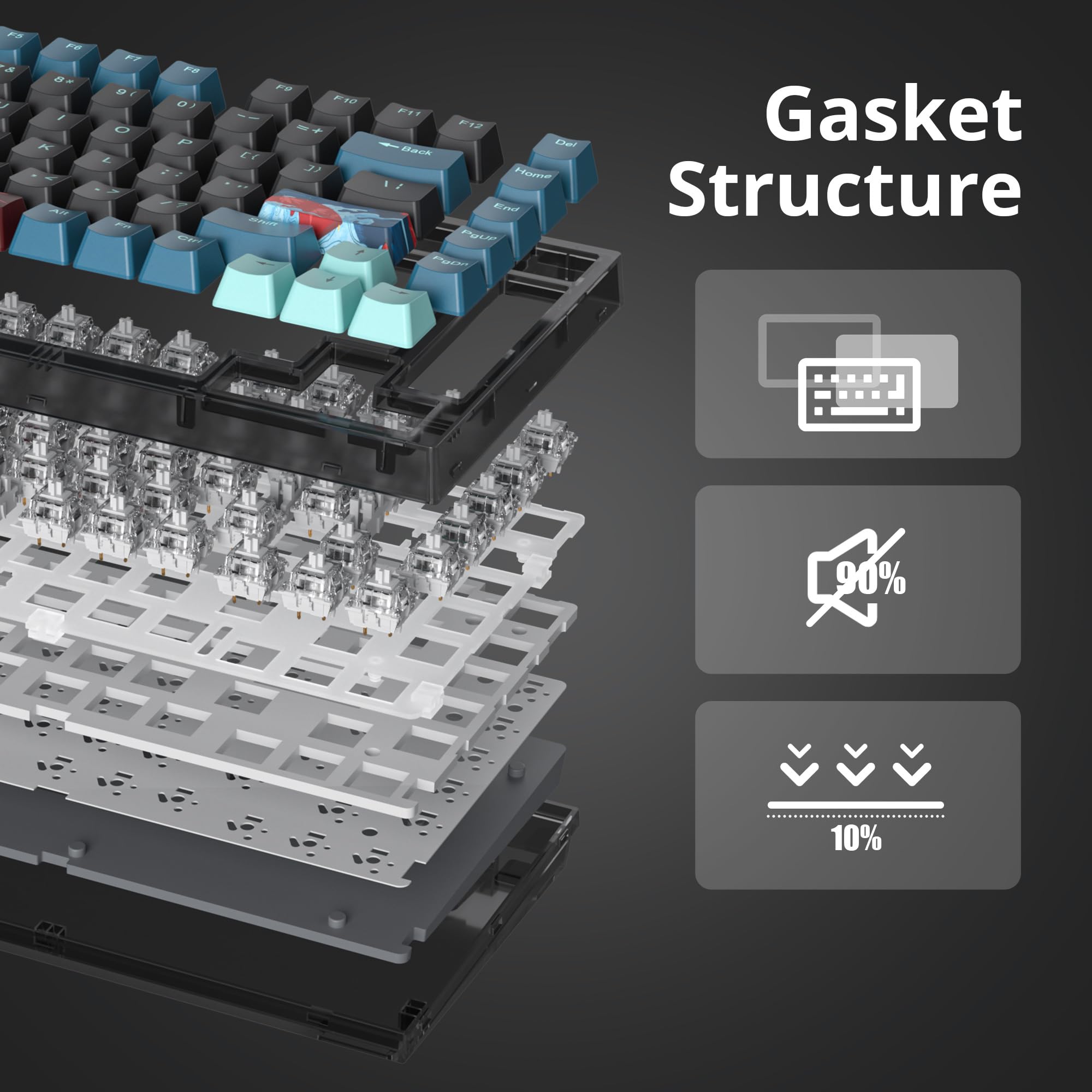 Mua Guffercty kred 75% Gasket Mount Gaming Keyboard Hot-swappable, TKL ...