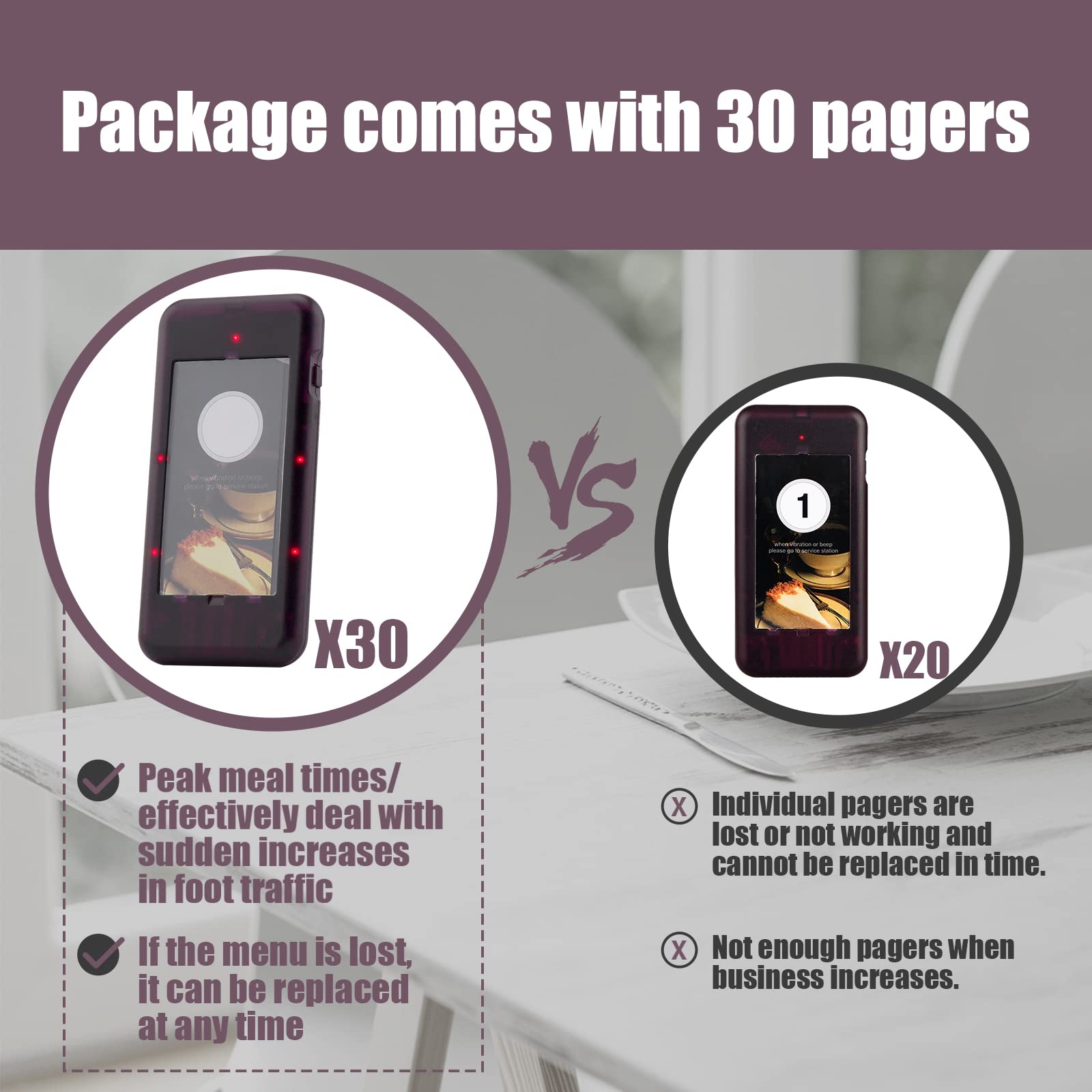 Mua T112 Restaurant Pager System, Buzzers for Restaurant,1640 ft Long ...