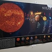 Solar System Educational Teaching Poster Chart .Perfect for Toddlers ...