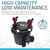 Fluval FX2 High Performance Canister Aquarium Filter - Multi-Stage ...