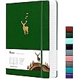 Amazon.com : Wiisdatek Lined Notebook Journal Softcover, 312 Numbered ...