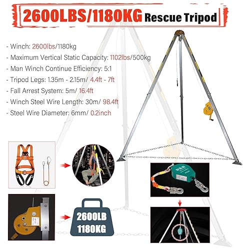 Manhole Rescue Devices Manhole Safety / Tools And Safety Equipment