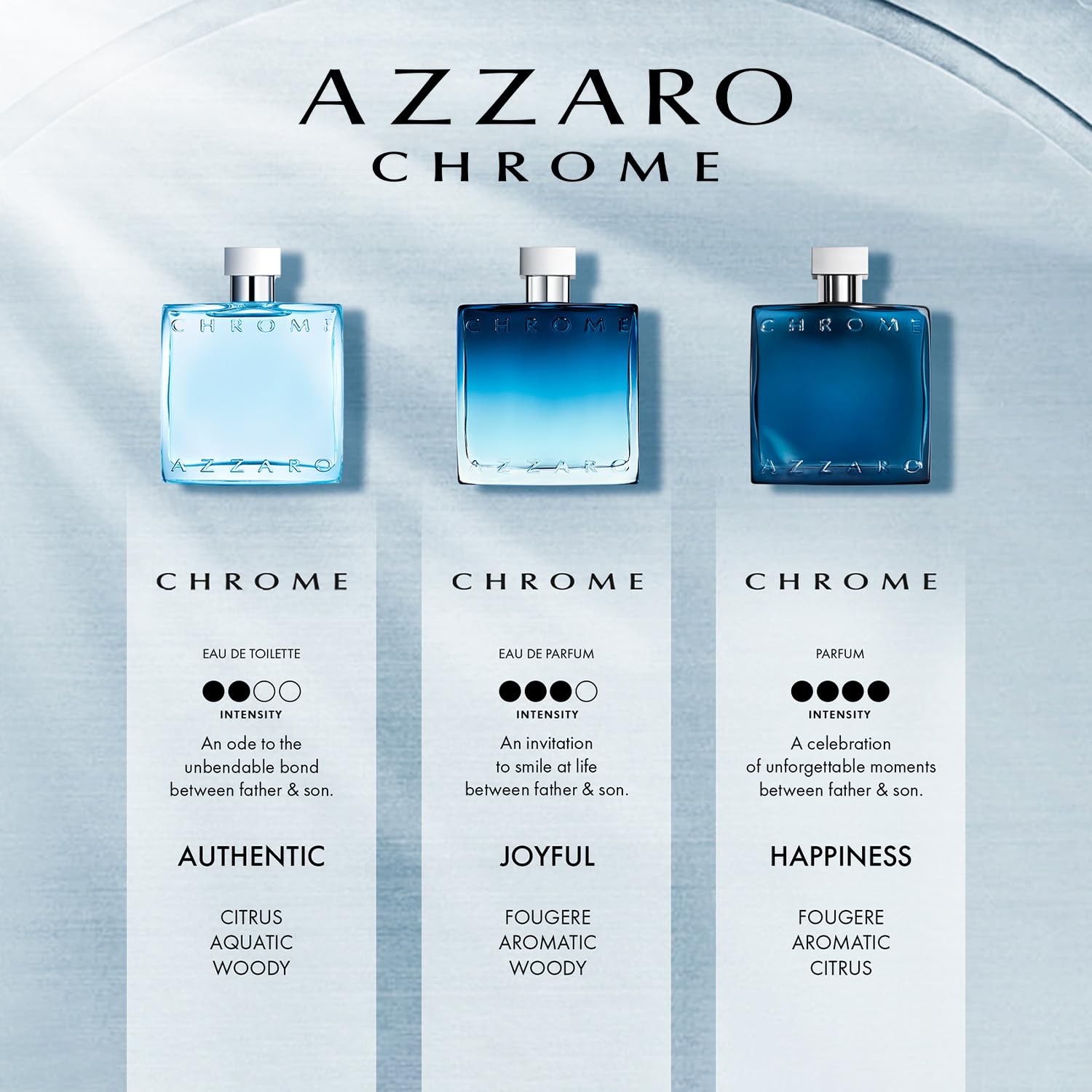 Azzaro Chrome Parfum - Fresh Aromatic Mens Cologne - Intense Fougère ...