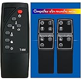 Amazon.com: Replacement for Twin Star ClassicFlame Classic Flame ...