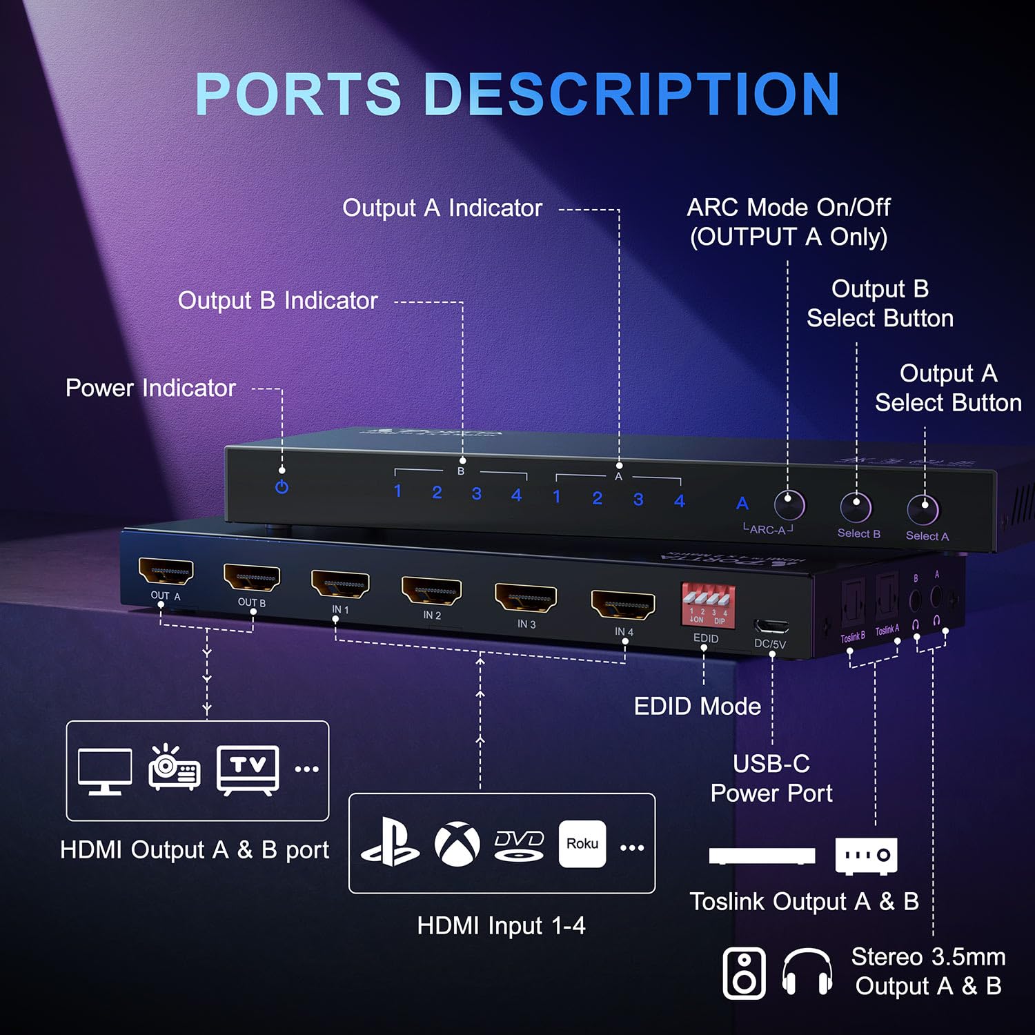 Mua PORTTA HDMI Matrix 4 in 2 out 4K 60Hz 4:4:4, 4x2 Switch Splitter ...