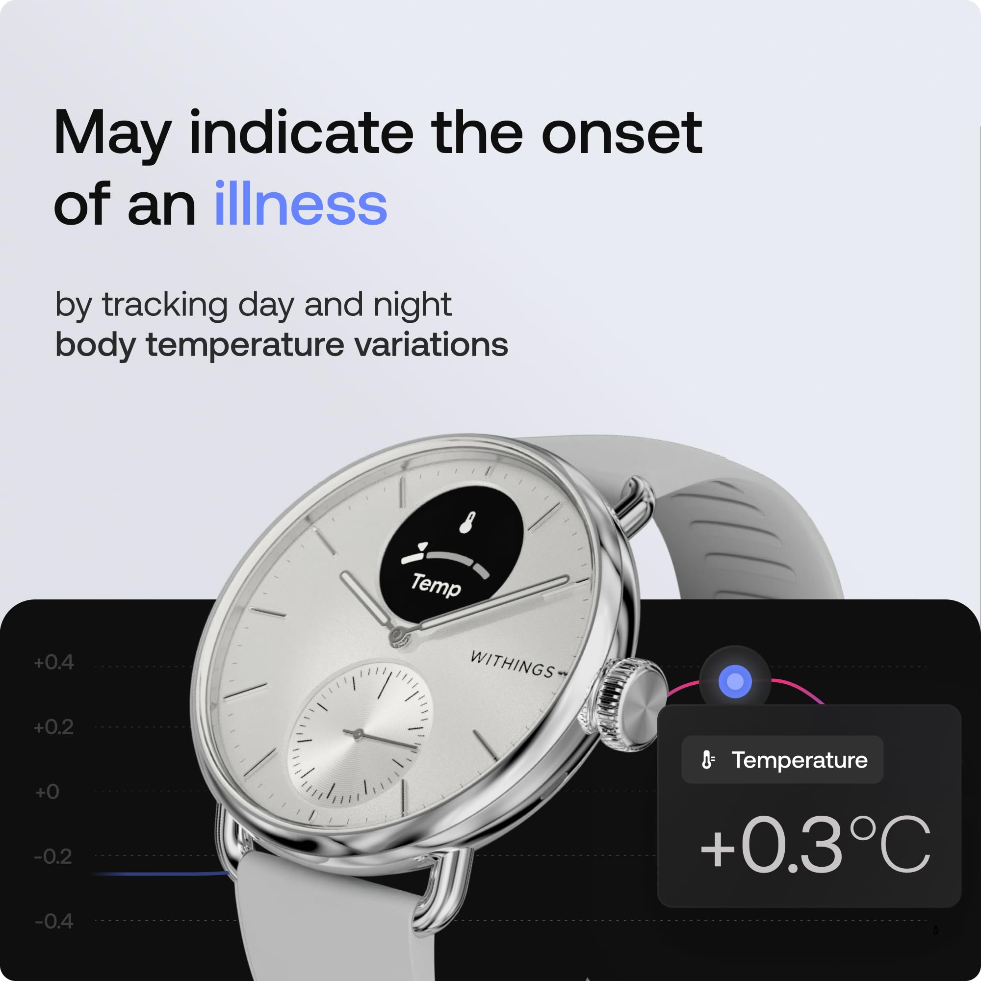 Mua Withings ScanWatch 2, Heart Health Hybrid Smartwatch for Men ...