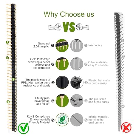 Mua Chanzon Pin Header; 5 x 40 Pins; Female Header Pin; Straight ...