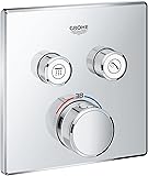 GROHE 29124000 | Grohtherm SmartControl Thermostat Concealed | Square ...