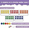 Torlam Magnetic Ten-Frame Set - Math Manipulative for Elementary - 5 ...
