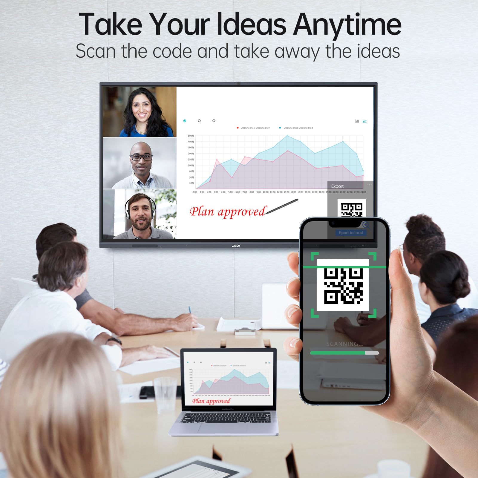 Mua JAV Smart Board, 65'' 4K UHD Interactive Whiteboard, All in One ...