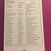 MA Notes: Medical Assistant's Pocket Guide: 9780803645615: Medicine ...