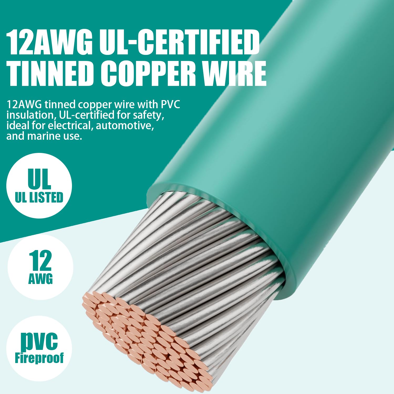 Grounding Rod For Earthing,Grounding Wire With Crocodile Clip For ...