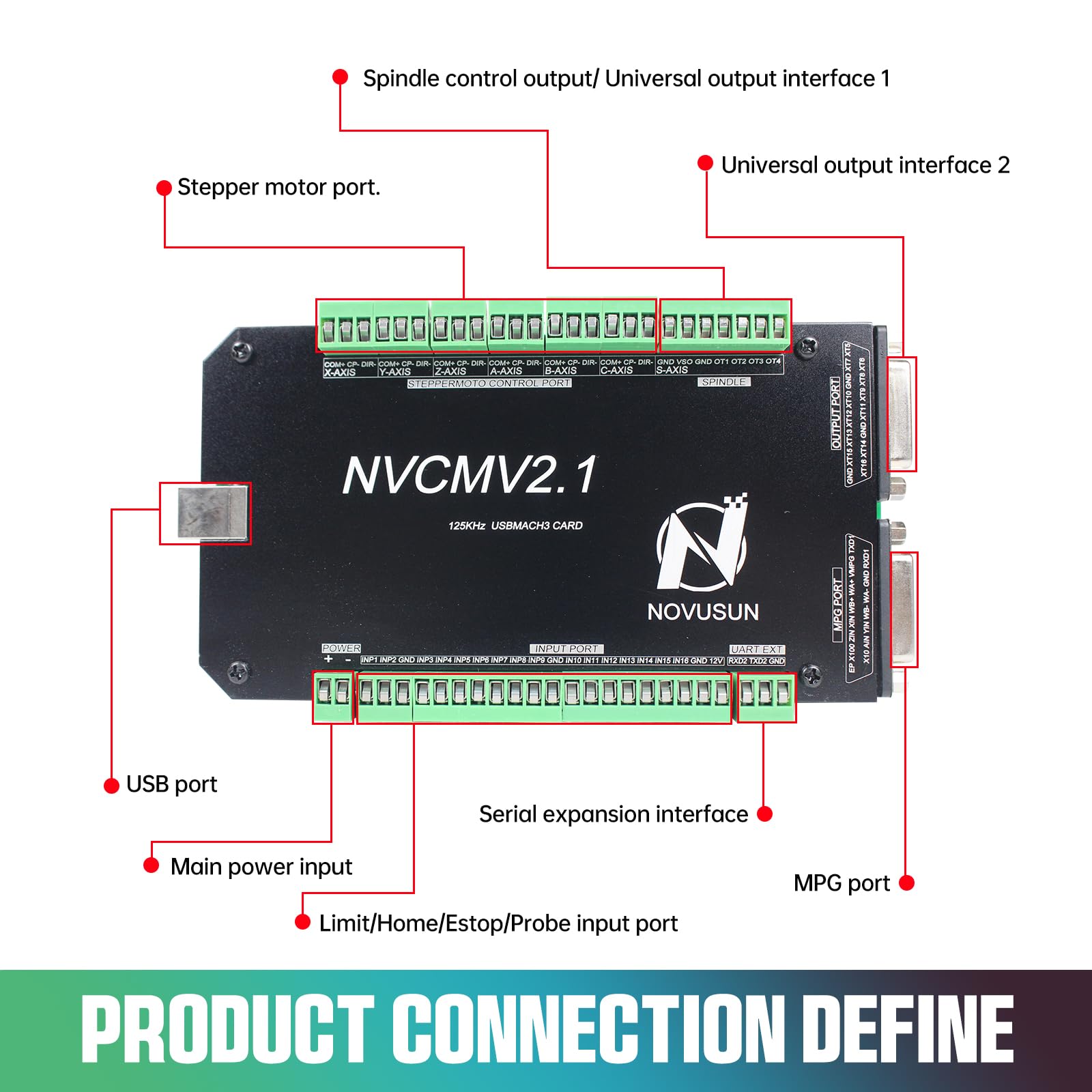 Mua 6 Axis 125KHz NVCM USB Mach3 Stepper Motor Motion Control Card Breakout Board USB interface ...