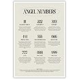 Amazon.com: UAddMe Angel Numbers Poster for Aesthetic Room Decor ...