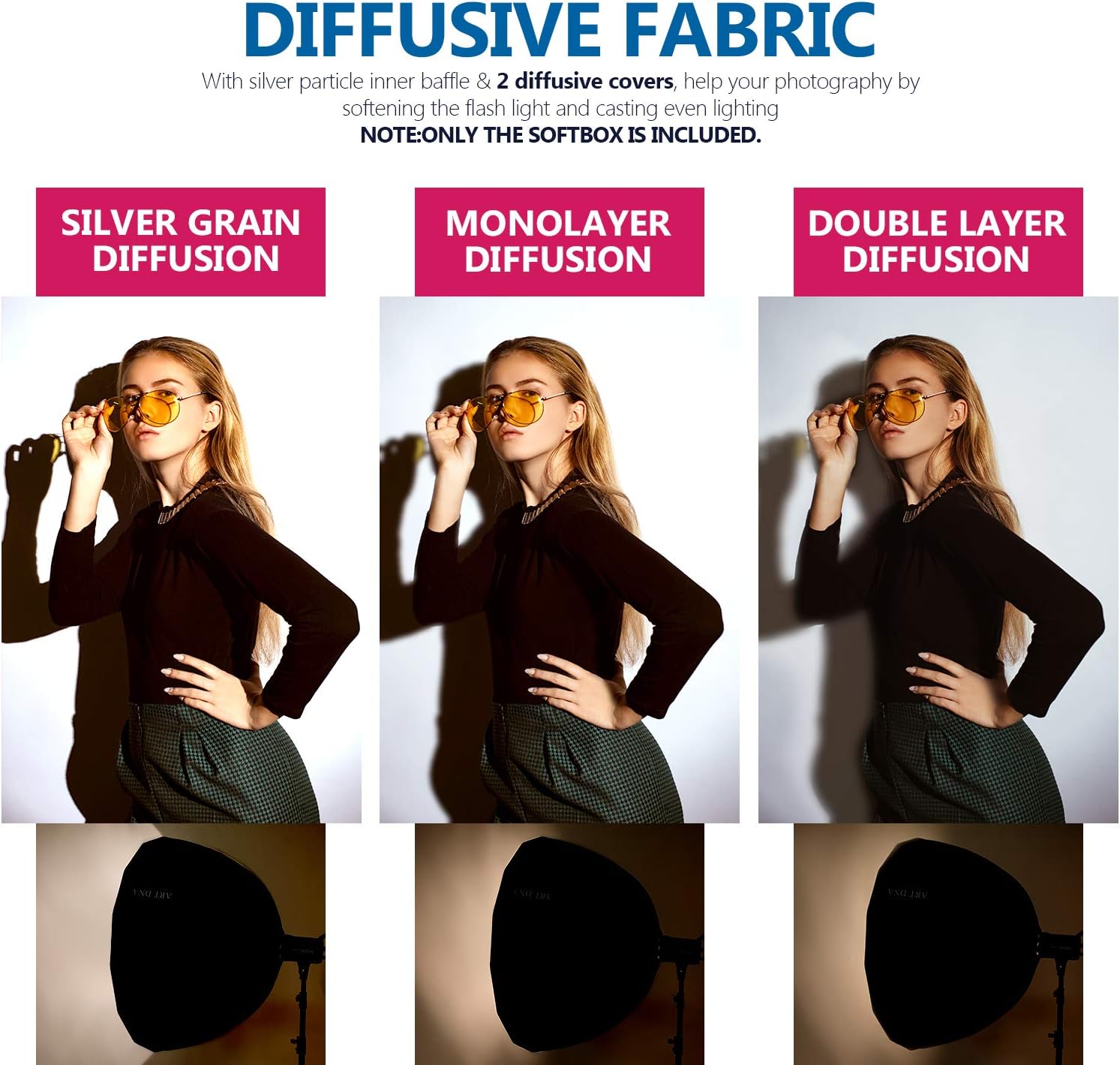 ART DNA Deep Parabolic Softbox, 48 inches/120cm, Quick-Setup, Bowens ...